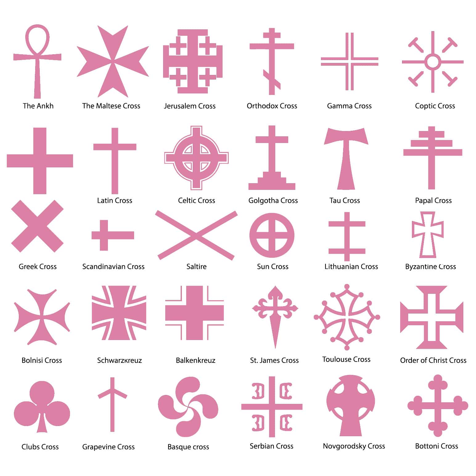 What Does The 3 Crosses Mean