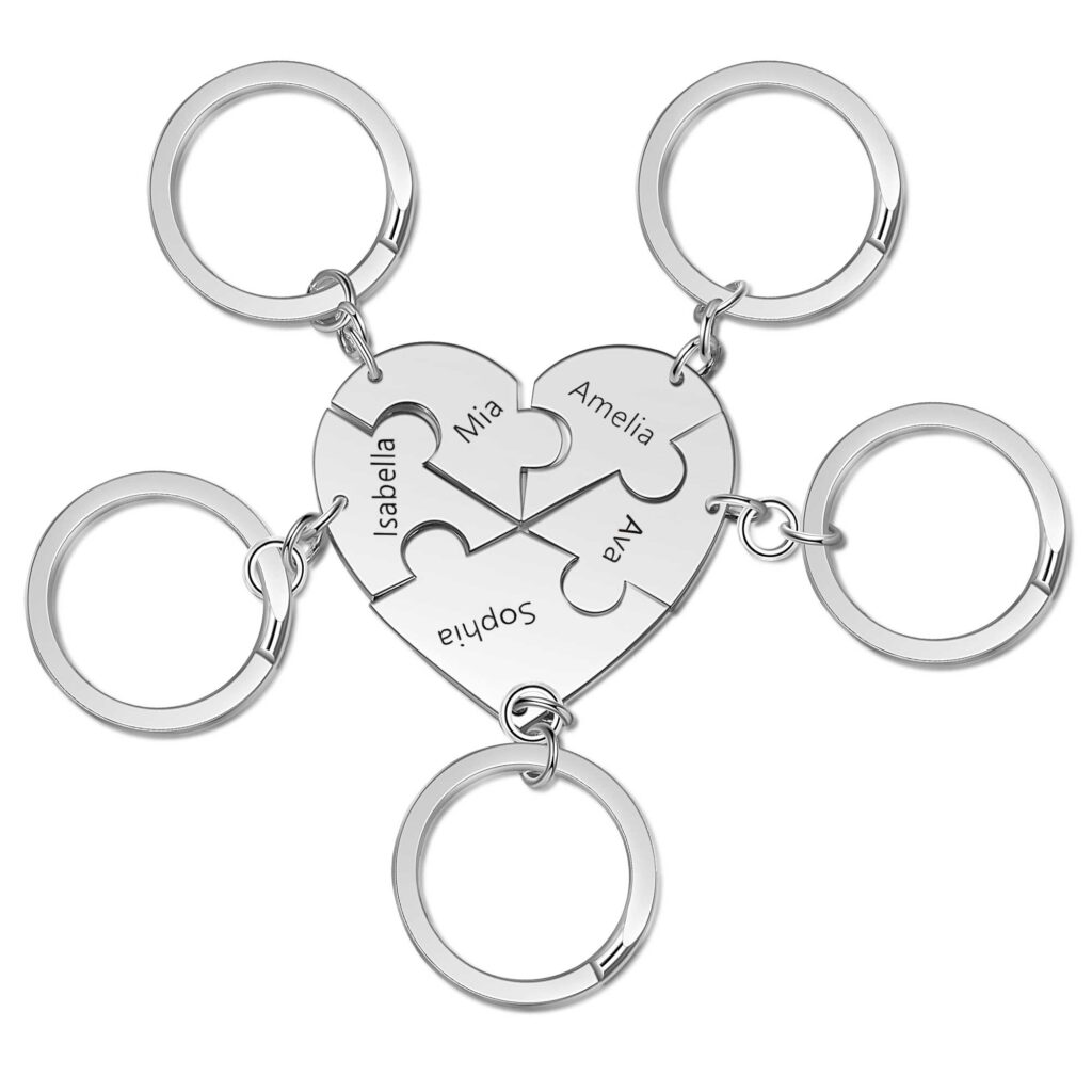 Custom Keychains - Personalized Key Rings | FARUZO