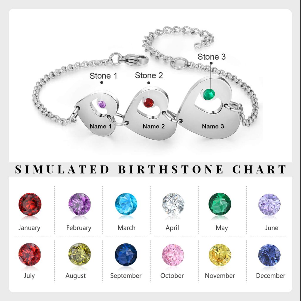 Birthstone Mother Bracelet - Personalized & Engraved | FARUZO